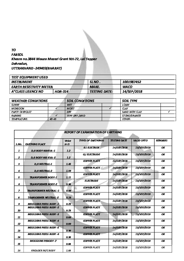 (PDF) REPORT OF EXAMINATION OF EARTHING