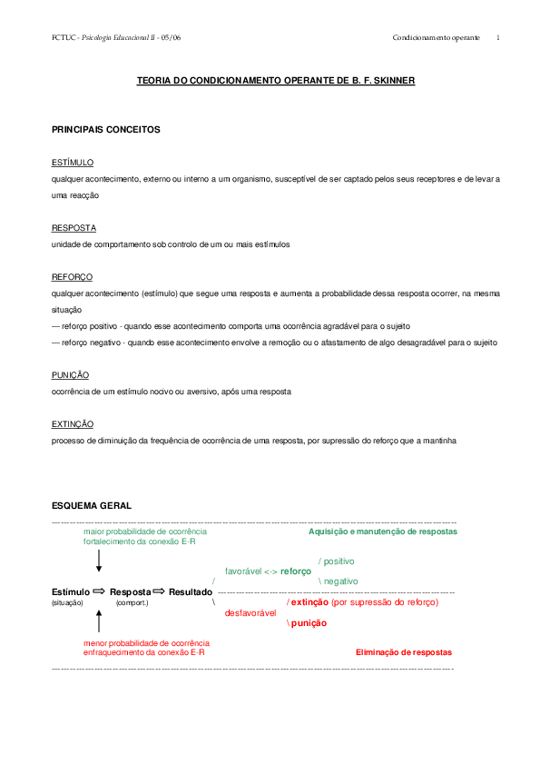 (PDF) TEORIA DO CONDICIONAMENTO OPERANTE DE B. F. SKINNER PRINCIPAIS ...