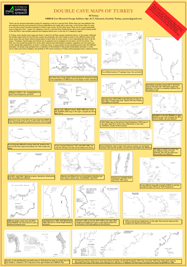 (PDF) DOUBLE CAVE MAPS OF TURKEY