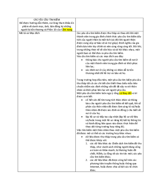 (DOC) Hong RFL in Disasters Field Manual 165 176 3861 (VN) V