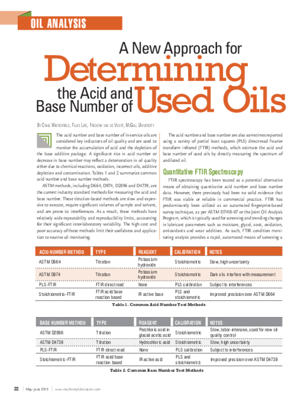 (PDF) 215 - 2015 - A new approach to the quantitative determination of ...