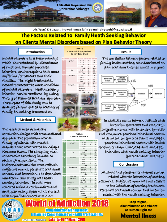 (PDF) family health seeking behavior