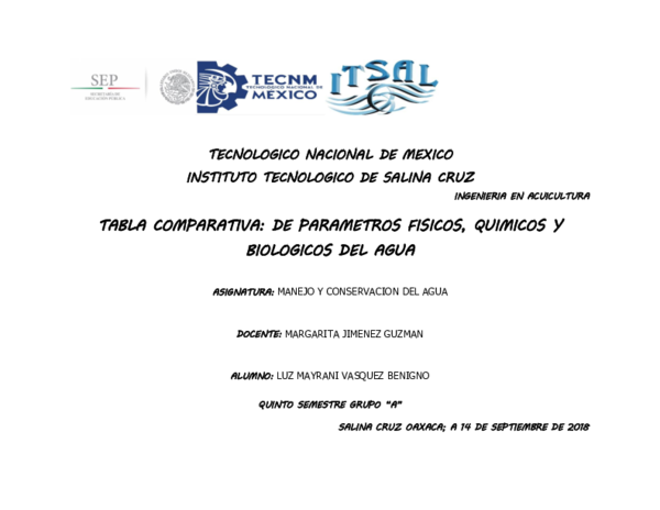 (PDF) TECNOLOGICO NACIONAL DE MEXICO INSTITUTO TECNOLOGICO DE SALINA CRUZ TABLA COMPARATIVA: DE ...