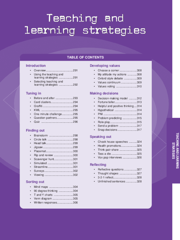 (PPT) STRATEGIES IN TEACHING AP | Sheryl G Iballa - Academia.edu