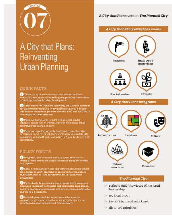 (PDF) A City that Plans: Reinventing Urban Planning