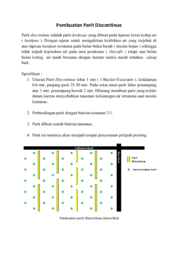 (PDF) Pembuatan Parit Discontinue