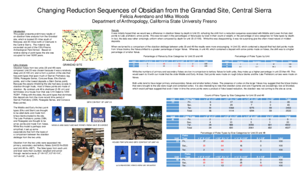 (PPT) STUDENTS SCA POSTER.pptx