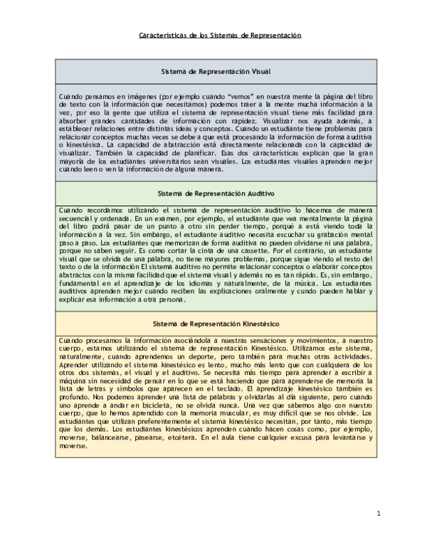 (DOC) Características de los Sistemas de Representación Sistema de ...