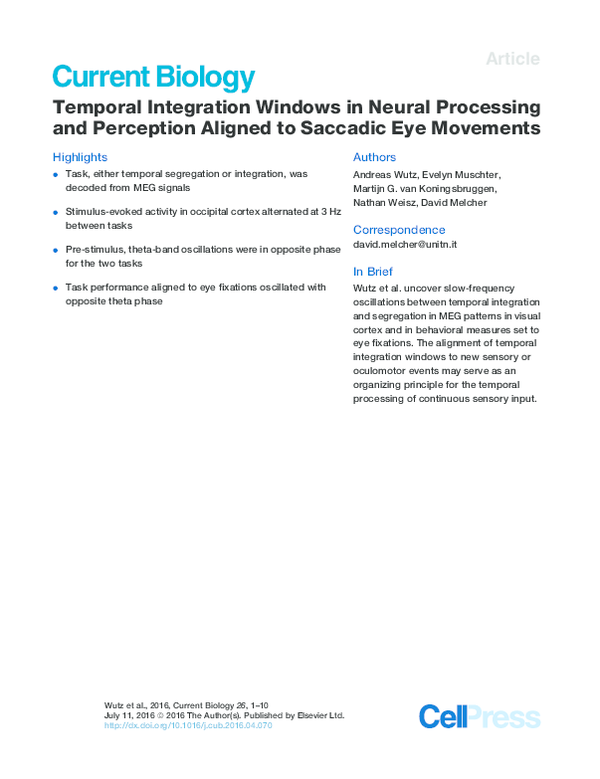 Pdf Temporal Integration Windows In Neural Processing And Perception