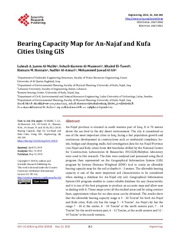(PDF) Bearing Capacity Map for An-Najaf and Kufa Cities Using GIS