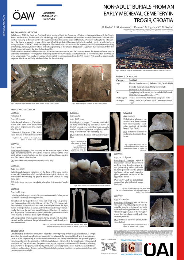 (PDF) NON-ADULT BURIALS FROM AN EARLY MEDIEVAL CEMETERY IN TROGIR ...