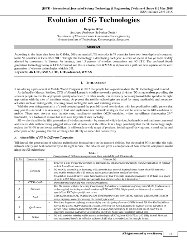 (PDF) Evolution of 5G Technologies