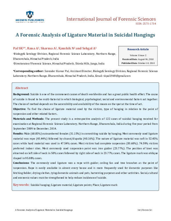 (PDF) Remarkable findings in suicidal hanging | Keitumetse Manoko ...