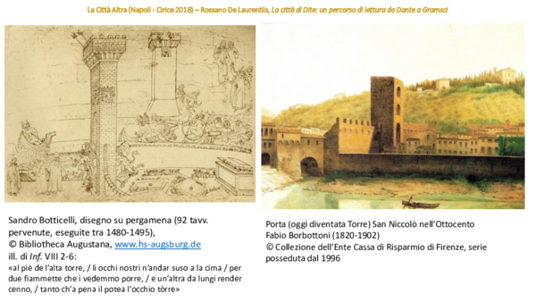 (PPT) La città di Dite: un percorso di lettura da Dante a Gramsci = The ...