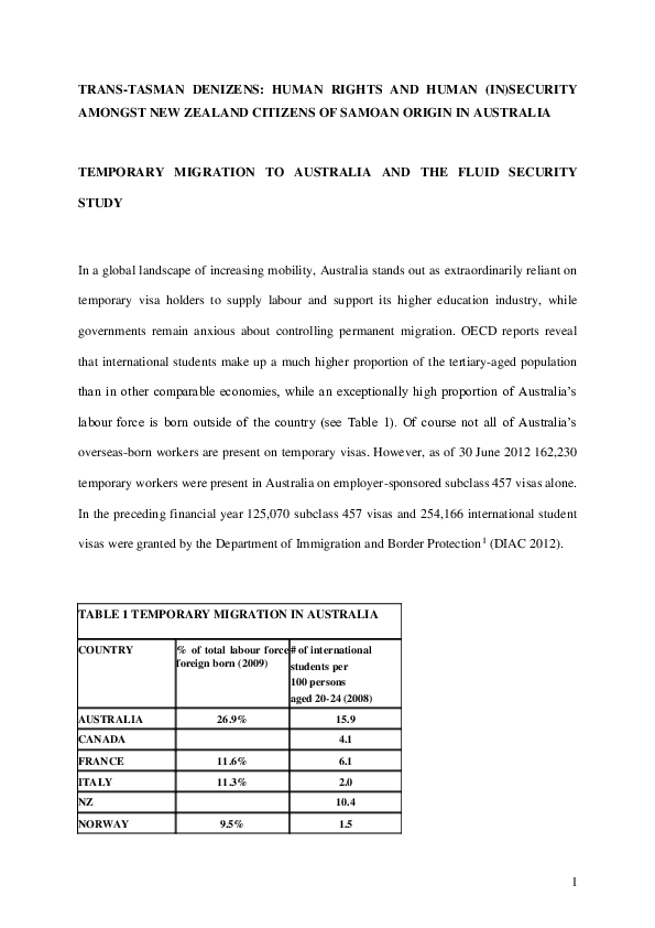 (PDF) Trans-Tasman Denizens: Human Rights and Human (In)security ...