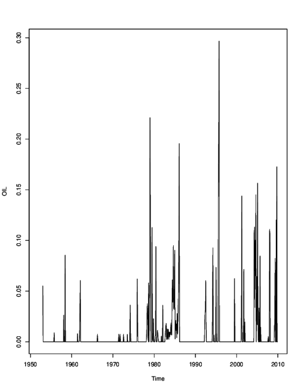 (PDF) R Graphics Output