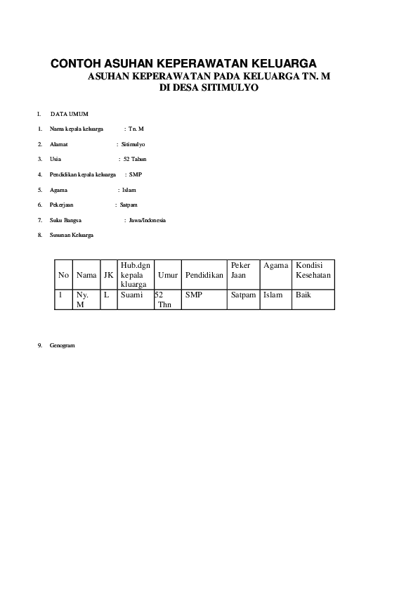 (DOC) CONTOH ASUHAN KEPERAWATAN KELUARGA