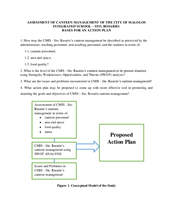 (DOC) ASSESSMENT OF CANTEEN MANAGEMENT OF THE CITY OF MALOLOS ...
