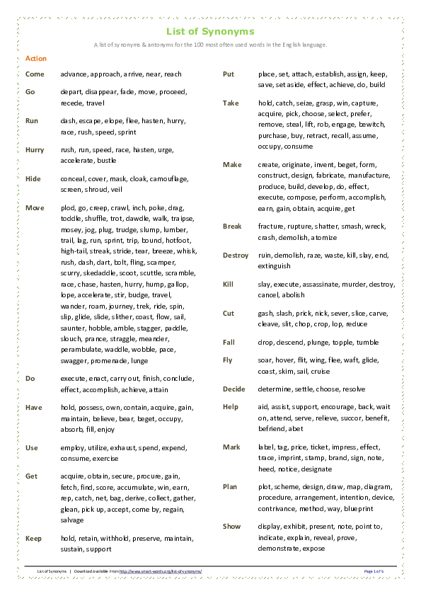 PDF List Of Synonyms Action Simon Teo Academia edu pdf-list-of-synonyms-action-simon-teo-academia-edu