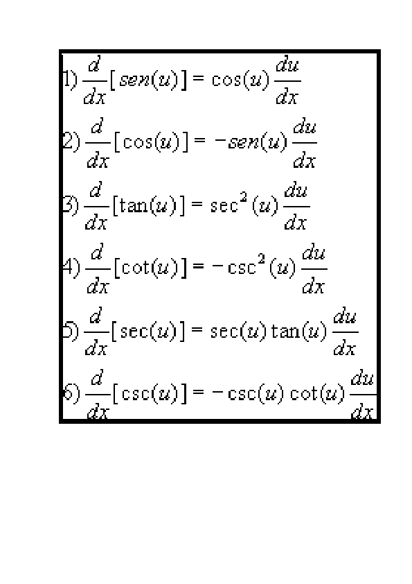 (DOC) Derivadas de funciones trigonometricas