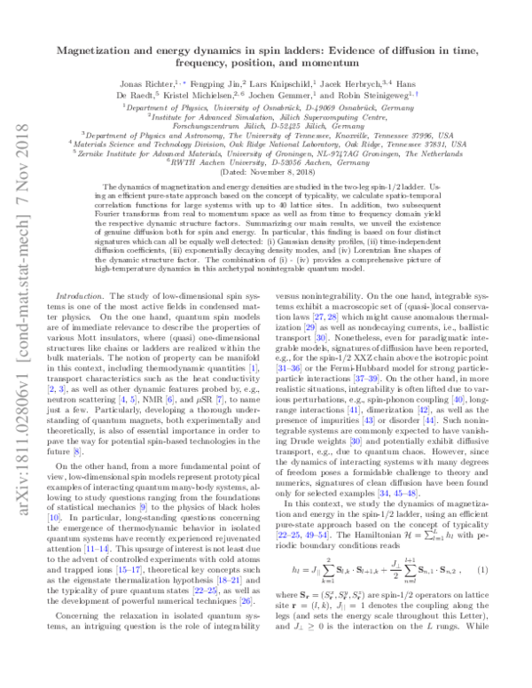magnetization per spin