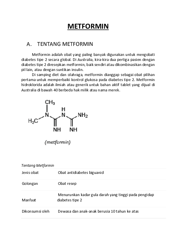 (DOC) METFORMIN