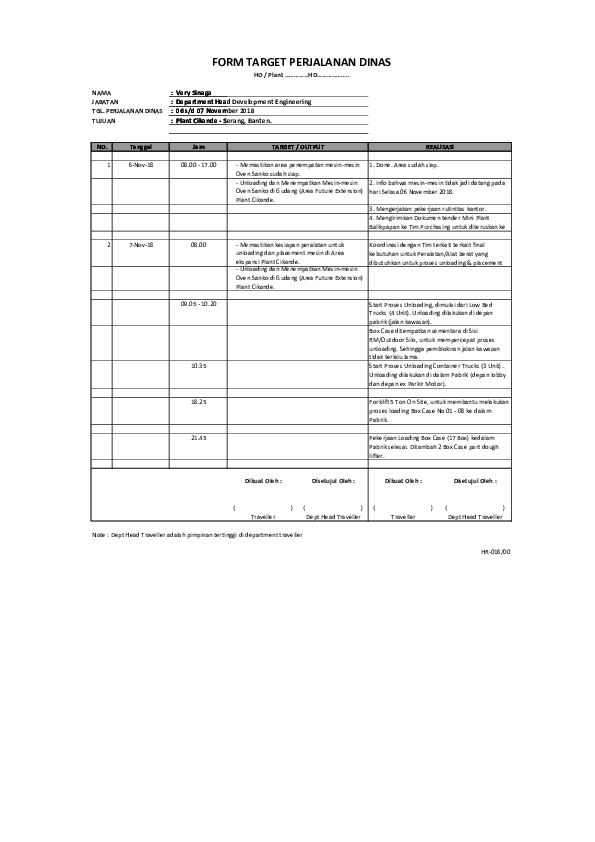 (PDF) FORM TARGET PERJALANAN DINAS | Very Sinaga - Academia.edu