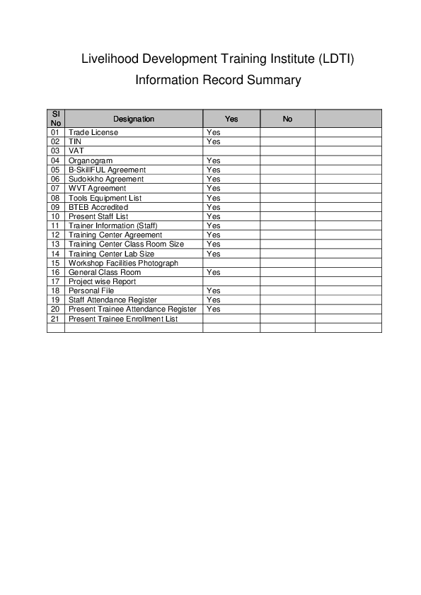 (DOC) LDTI Summary Report