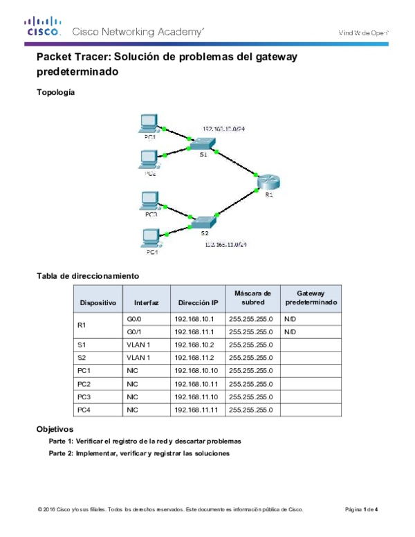 (PDF) Actividad de Packet Tracer 3.5.1: Configuración básica de una VLAN Diagrama de topología ...