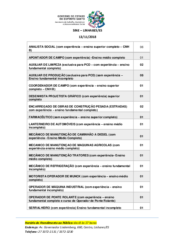 (DOC) SINE – LINHARES/ES | João Rodrigo Santini - Academia.edu