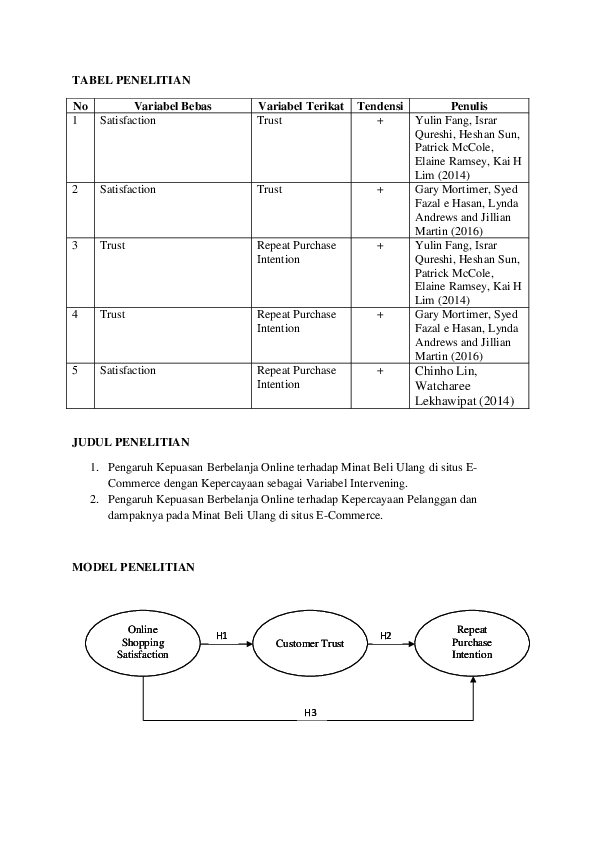 (DOC) TABEL PENELITIAN | ibnu krisna - Academia.edu