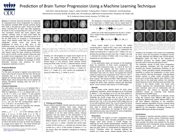 (PPT) Poster MICCAI SPIE