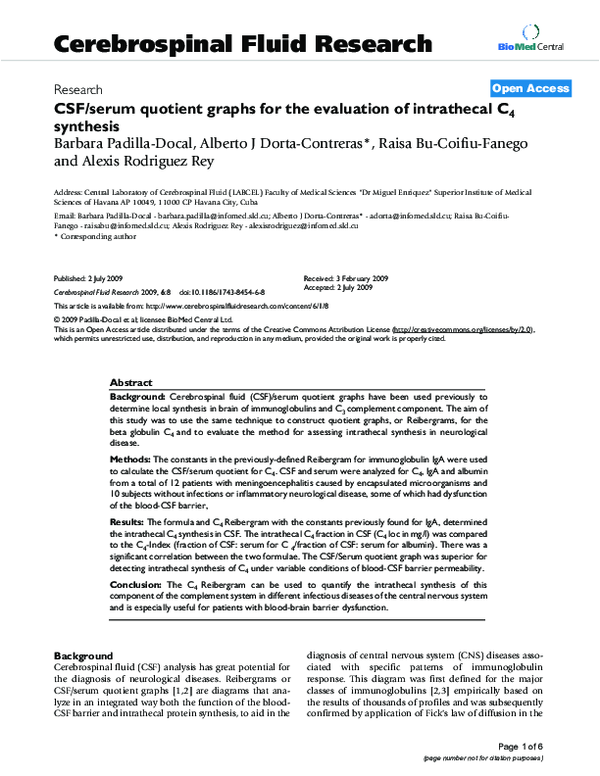 (PDF) CSF/serum quotient graphs for the evaluation of intrathecal C4 ...