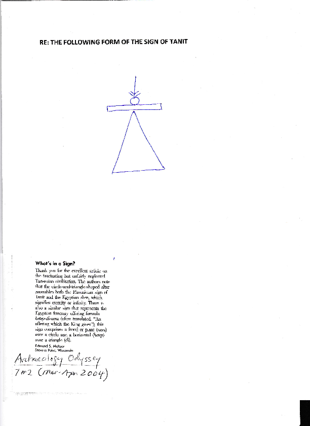 (PDF) What's in a Sign? (Letter: Sign of Tanit and Htp-di-nsw ...