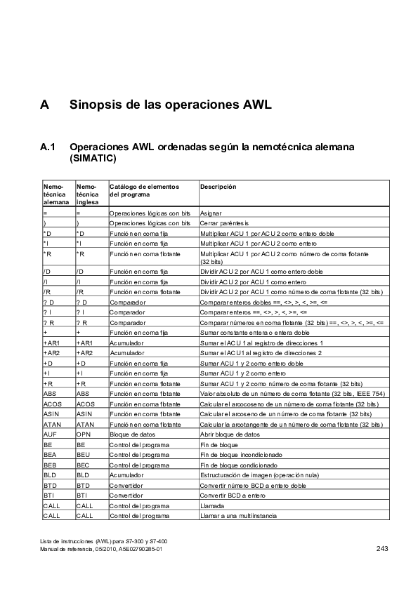 (PDF) Lista de instrucciones (AWL) para S7-300 y S7-400 Manual de ...