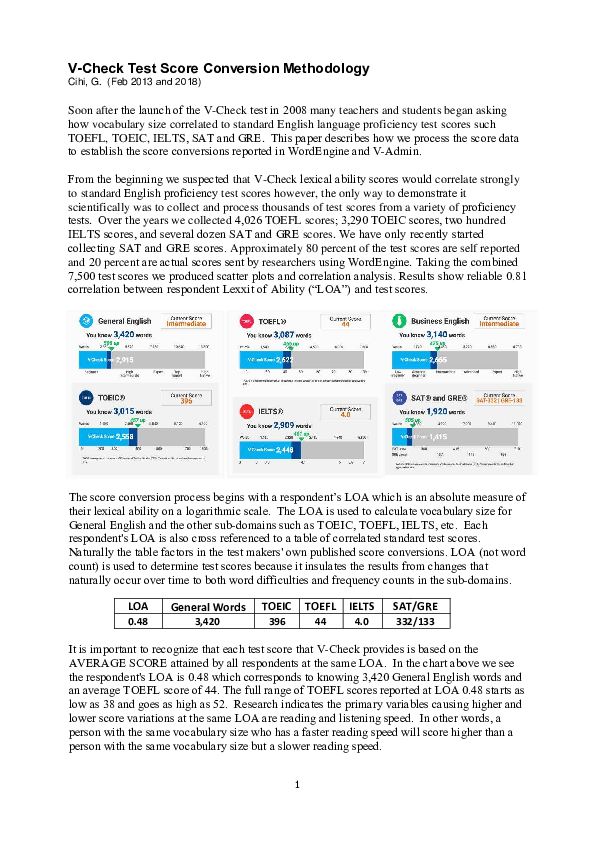 (PDF) V-Check Test Score Conversion Methodology