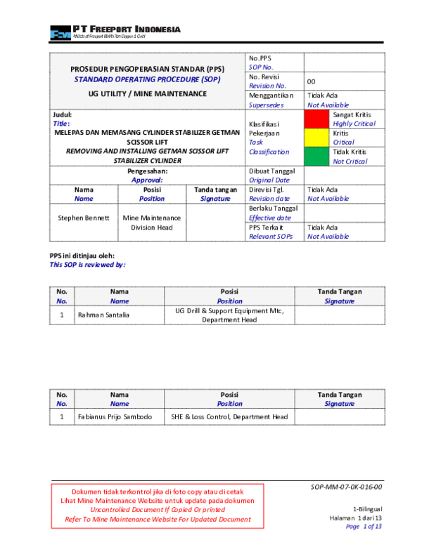 (DOC) PROSEDUR PENGOPERASIAN STANDAR (PPS) STANDARD OPERATING PROCEDURE (SOP