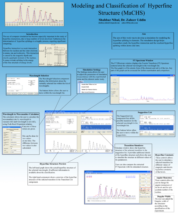 (PDF) Modeling and Classification of Hyperfine Spectrum