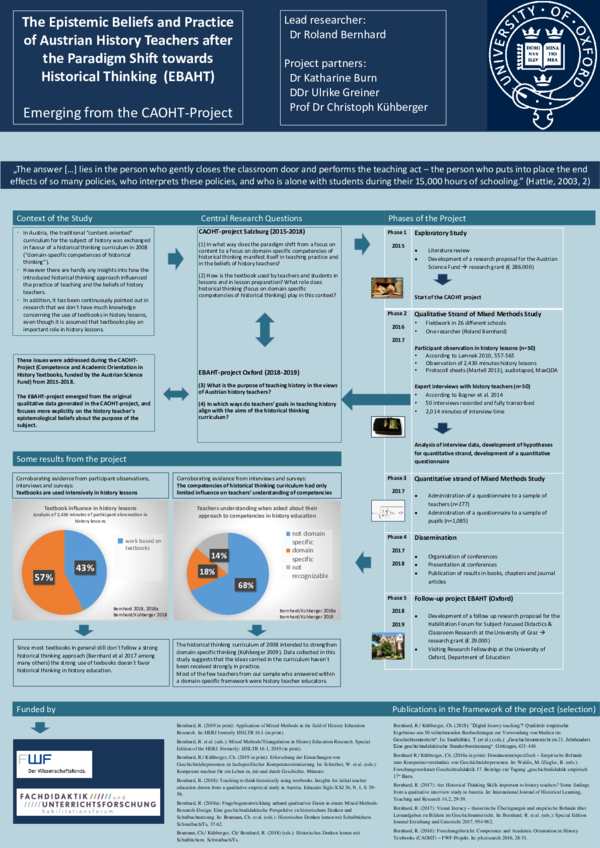 (PDF) Poster Presentation at the University of Oxford, 8th of Oct. 2018