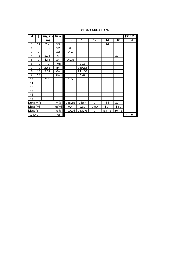 (PDF) Extras armare scara exterioara