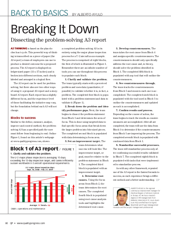 (PDF) Breaking It Down