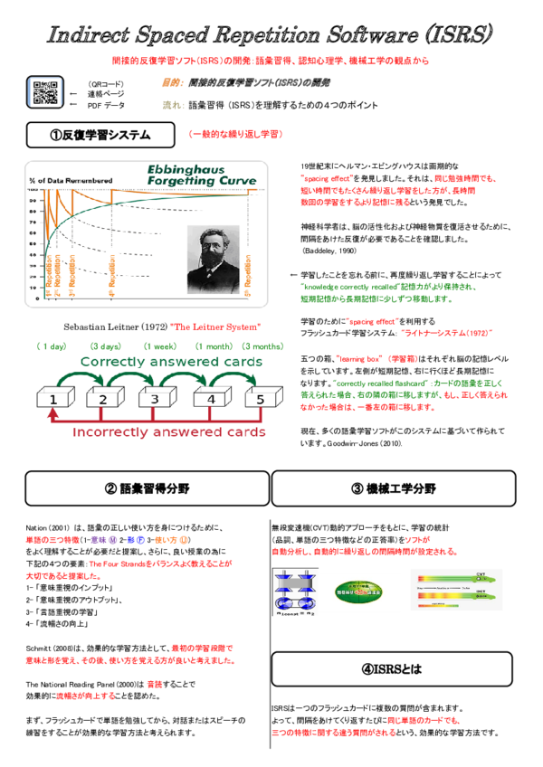 (PDF) （日本語版）Indirect Spaced Repetition Software ISRS 間接的反復学習ソフト