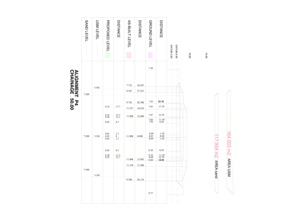 (PDF) Volume Calculation Using Cross Sectional Method