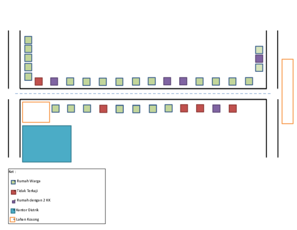 (DOC) Denah rt 12 | estu fatih - Academia.edu