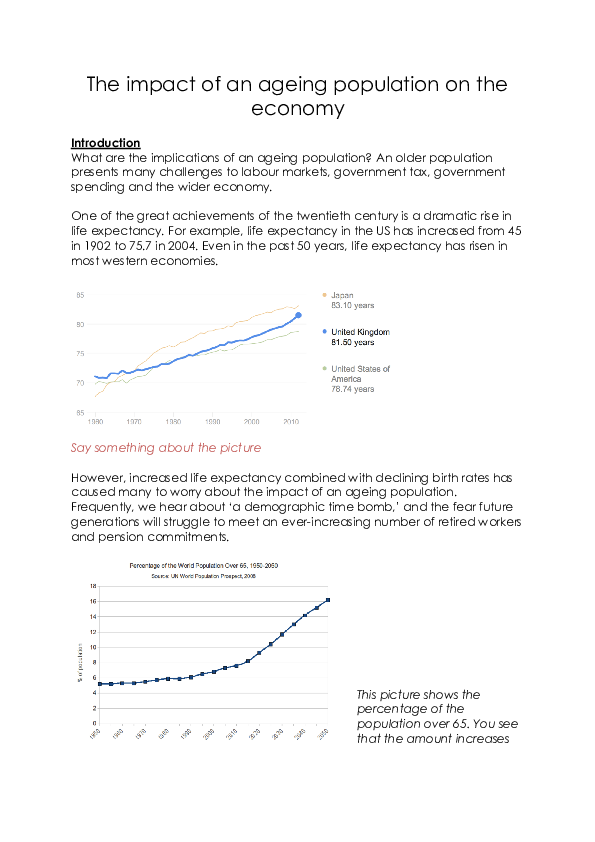 (DOC) The impact of an ageing population on the economy