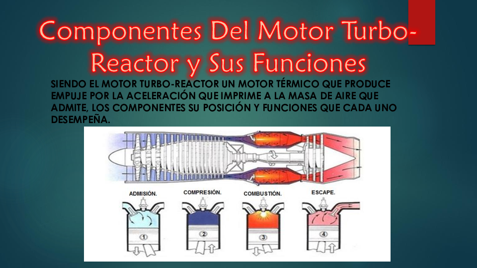 (PPT) Componentes Del Motor Turbo-Reactor y Sus Funciones