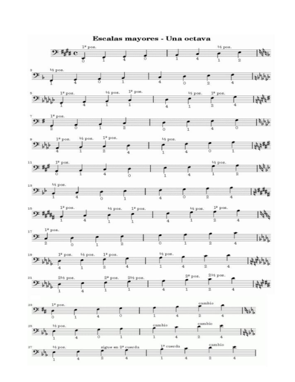 (DOC) Escalas para violoncello