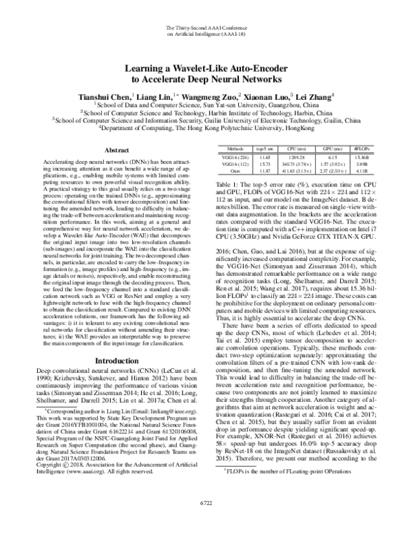 Pdf Learning A Wavelet Like Auto Encoder To Accelerate Deep Neural