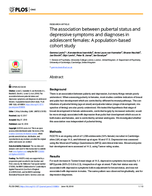 Pdf The Association Between Pubertal Status And Depressive Symptoms