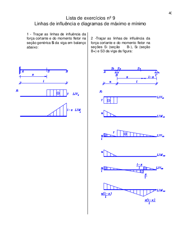 (PDF) . Linhas de Influência e Diagramas de Máximo e Mínimo